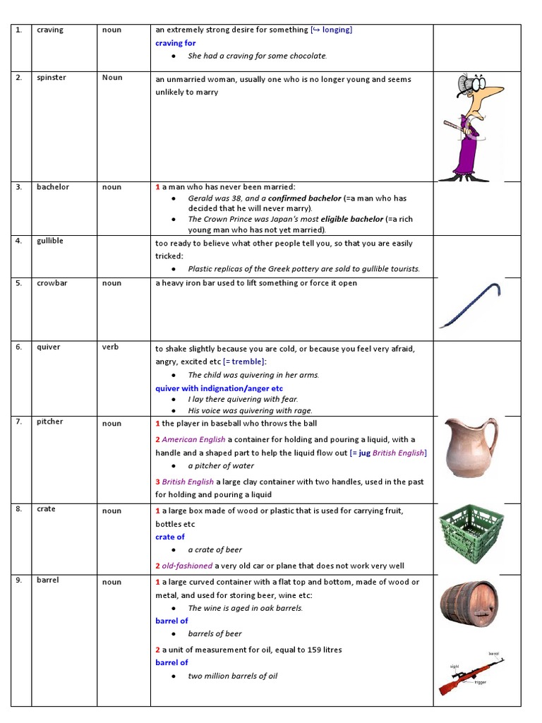 Word Bank | PDF | Barrel | Verb