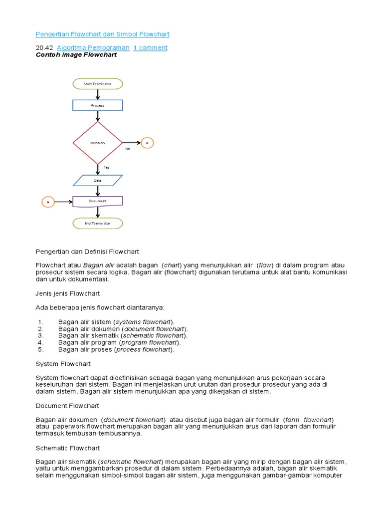 Pengertian Flowchart Dan Simbol Flowchart | PDF