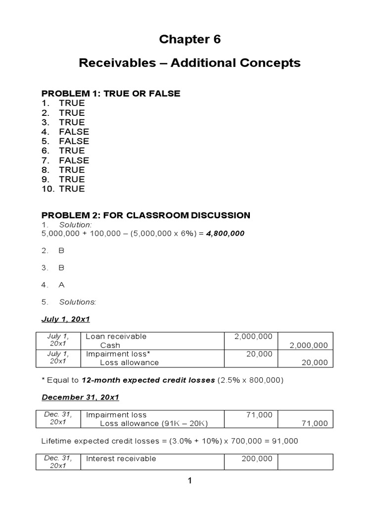 Sol. Man. - Chapter 6 - Teacher's Manual - Ia Part 1a | PDF | Interest ...