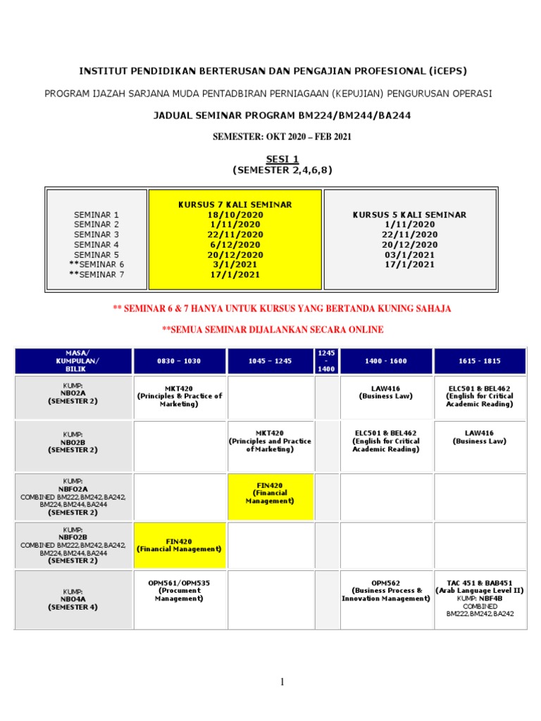 Ba244 30092020 | PDF | Business | Economies