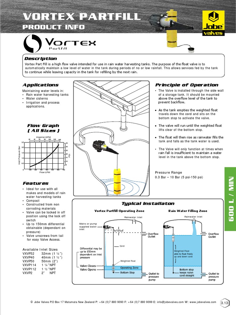 Vortex Partfill: Product Info | PDF | Valve | Manufactured Goods