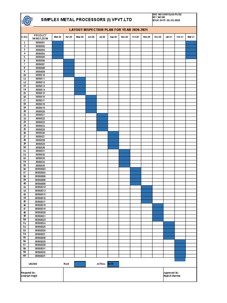 2020-2021 Layout Inspection Plan | PDF