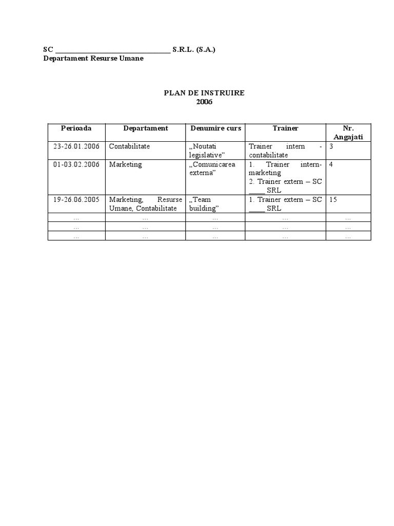 SC - S.R.L. (S.A.) Departament Resurse Umane | PDF