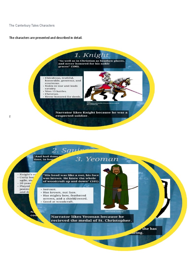 Characters in The Canterbury Tales | PDF