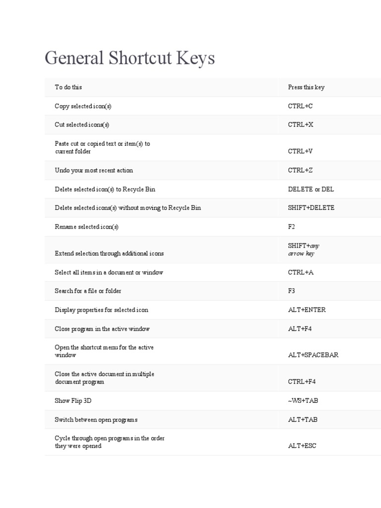 General Shortcut Keys Windows 7 | PDF | Windows 10 | Microsoft Windows