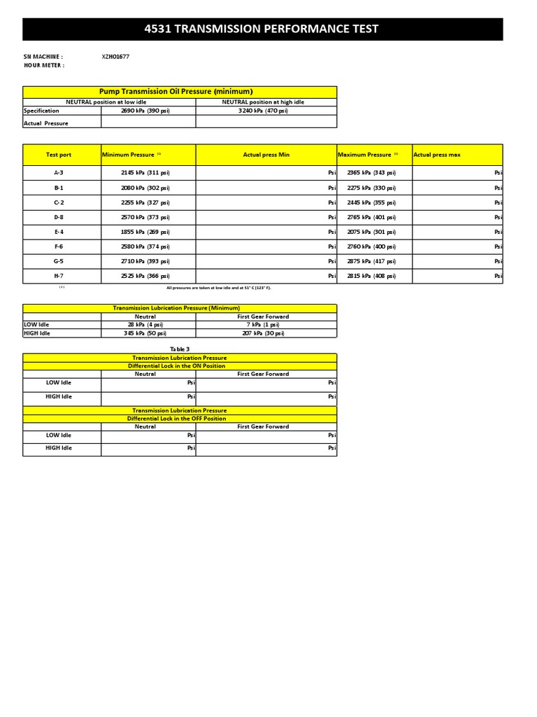 4531 Trans Test Sheet | PDF | Automotive Technologies | Vehicle Technology