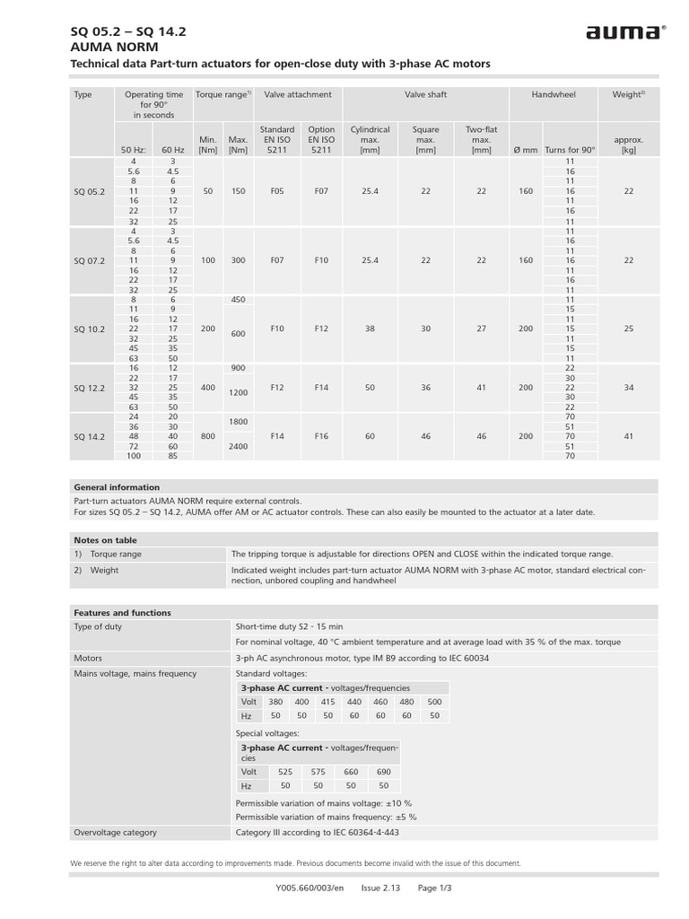 SQ 05.2 - SQ 14.2 Auma Norm: Technical Data Part-Turn Actuators For ...