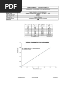Determination of PH, APHA 4500-H-B, 24th Edition | PDF | Ph | Physical ...