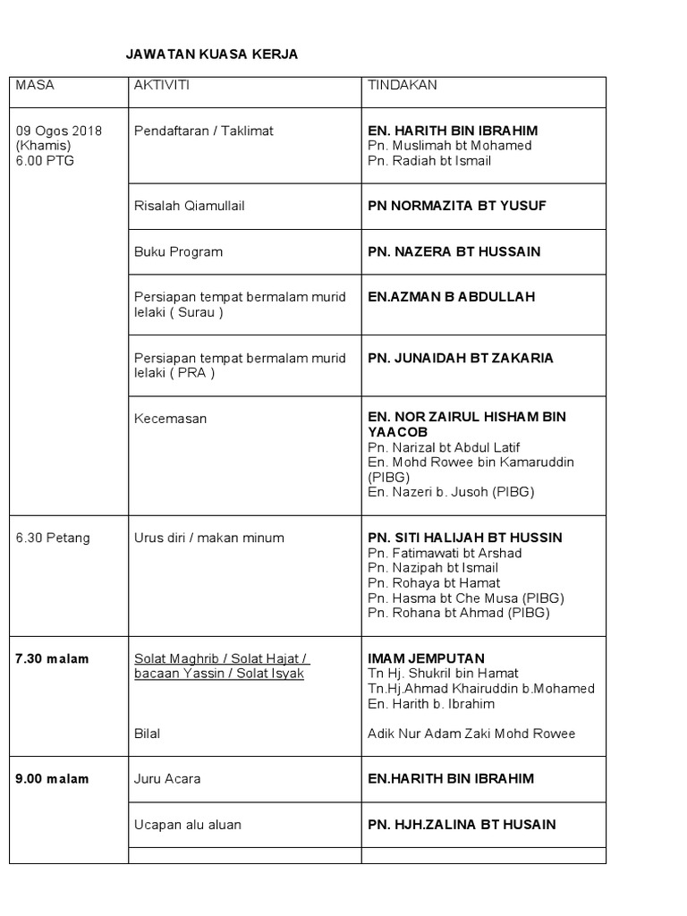 Tentatif Program Qiamullail | PDF
