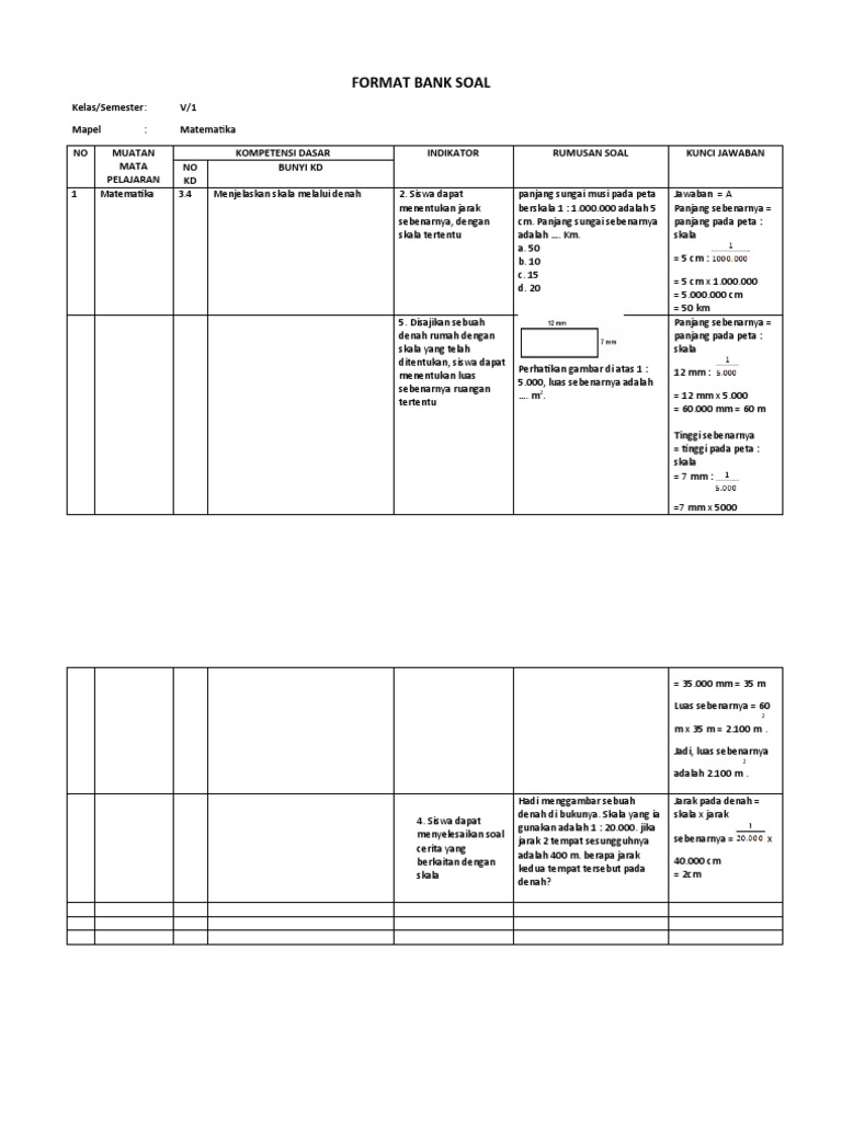 Format Bank Soal Matematika KD 3.4 | PDF