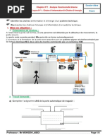 Evolution Des Systemes Techniques | PDF | Art | Ordinateurs
