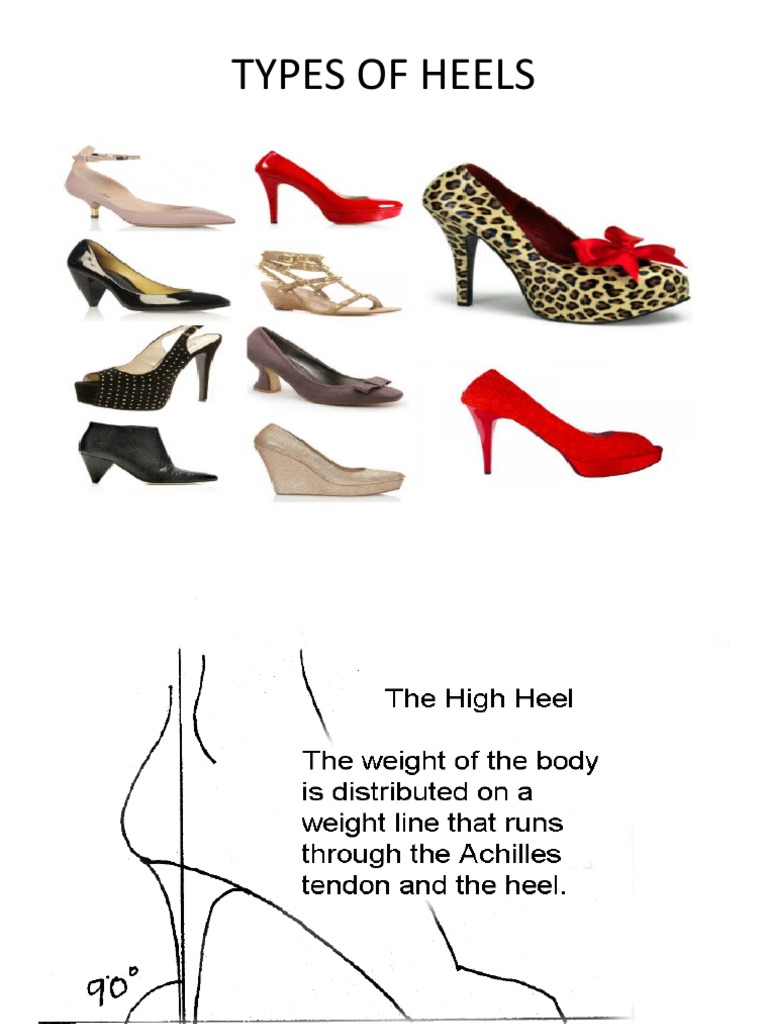 5 Different Types of Heels | PDF | Shoe | Foot