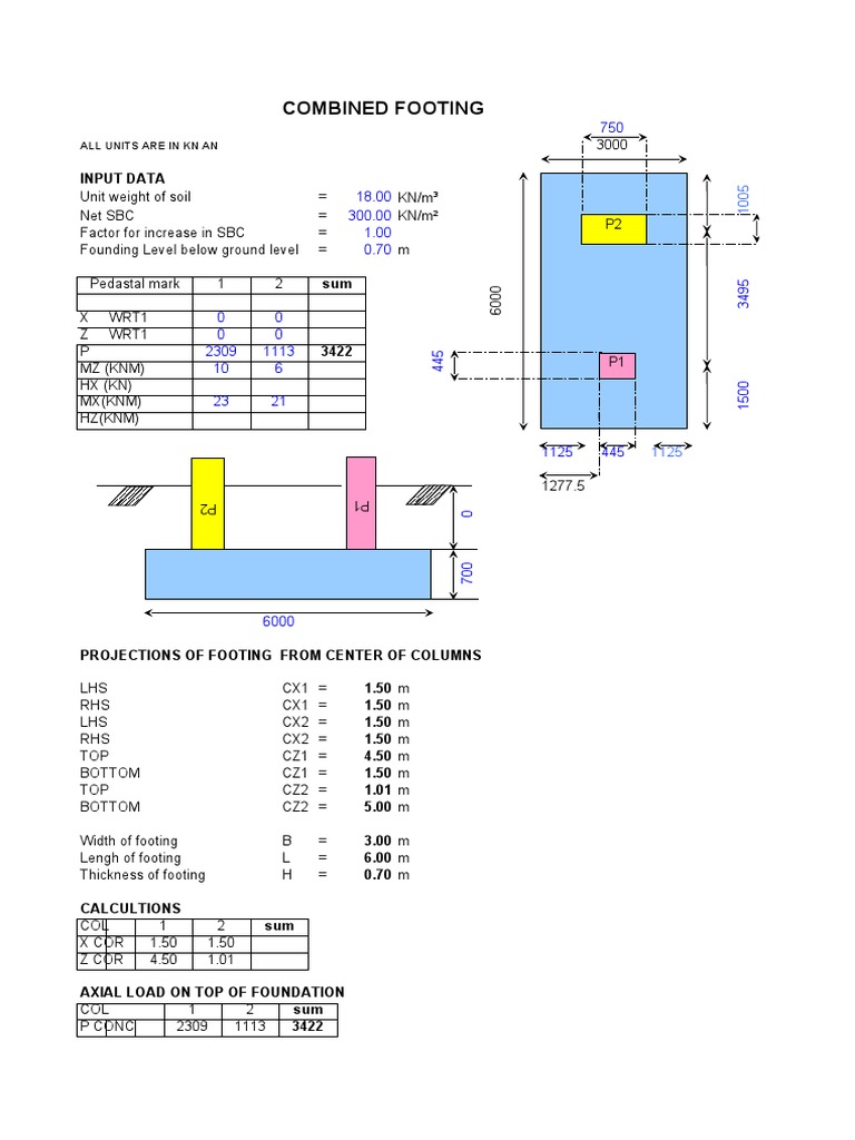 Combined Footing | PDF | Solid Mechanics | Chemical Product Engineering