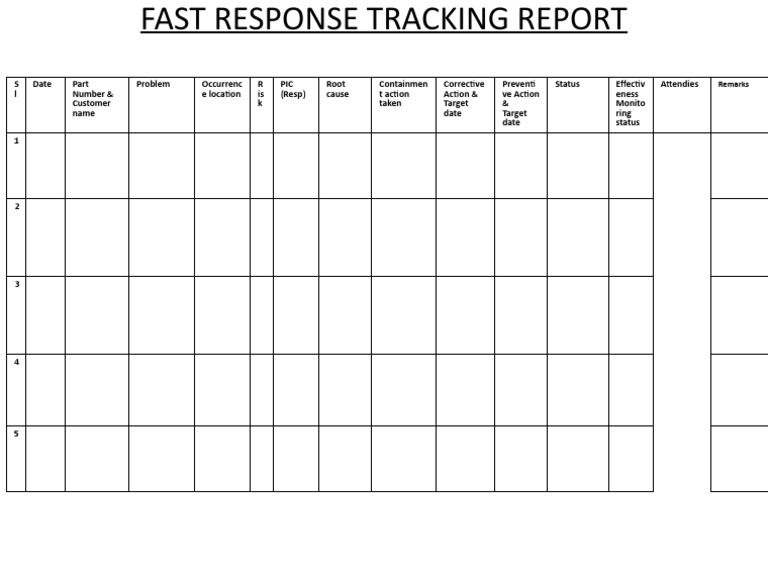 Fast Response Tracking Report Summary | PDF