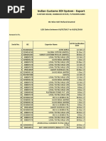 DDO - Codes - & - Head - of - Account | PDF