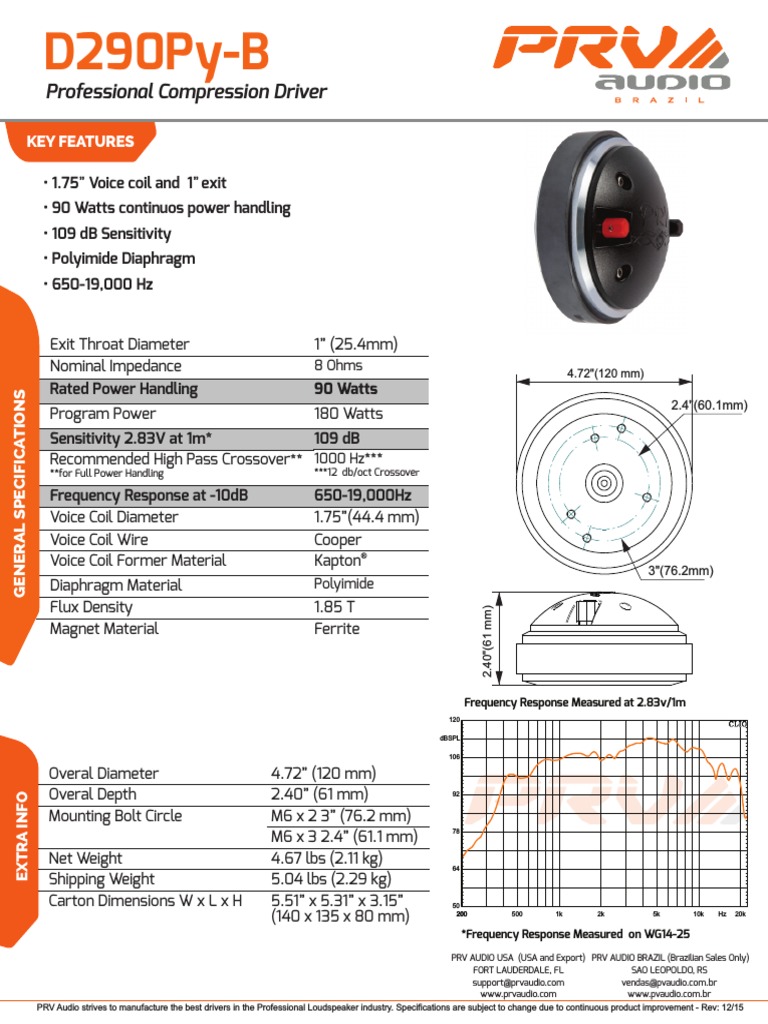 294 2833 PRV Audio D290py B Specifi | PDF | Inductor | Loudspeaker
