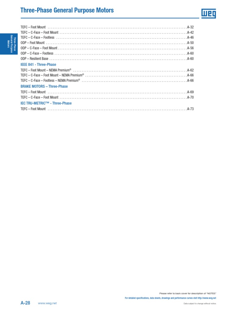 WEG 02 2017 Standard Stock Catalog Three Phase General Purpose Motors Us100 Brochure English PDF ...