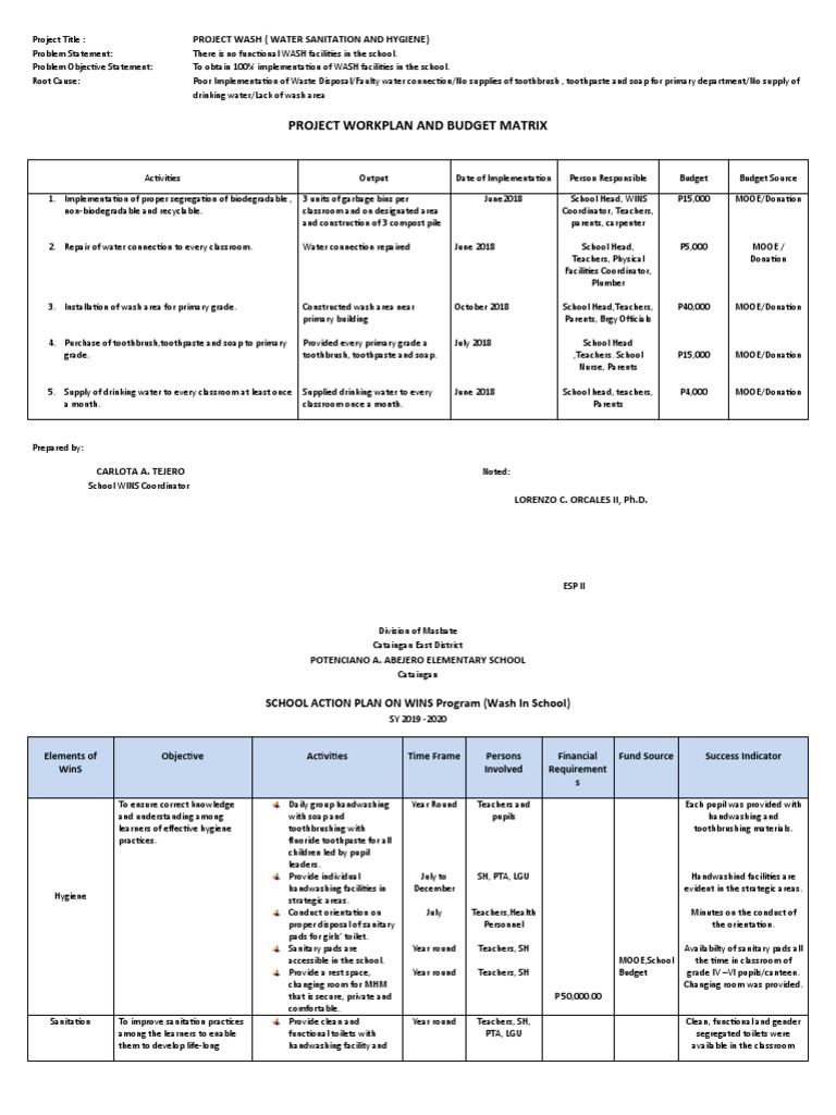 WASH Program Action Plan for Schools | PDF | Wash | Sanitation
