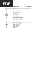XCOM 2 Console Commands Guide | PDF | Command Line Interface | Military Technology
