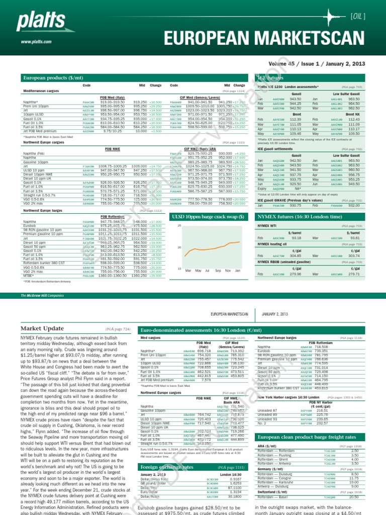 Platts 02 Janv 2013 PDF | PDF | Fuel Oil | West Texas Intermediate
