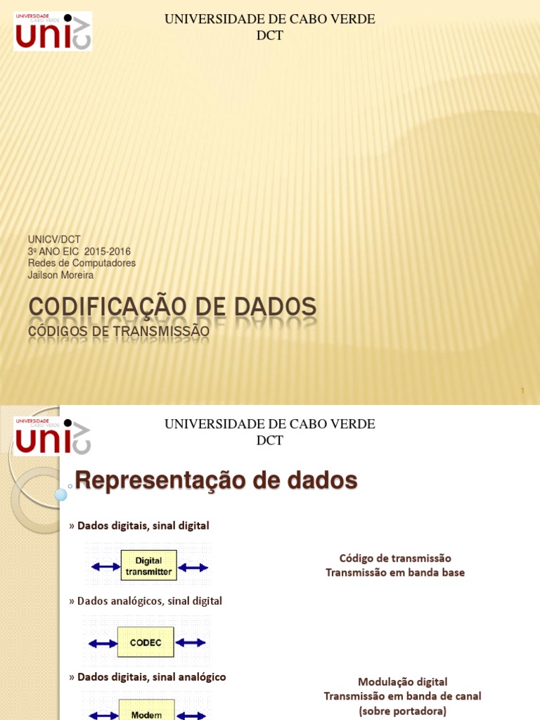 Representação e Codificação de Dados Digitais para Transmissão | PDF ...