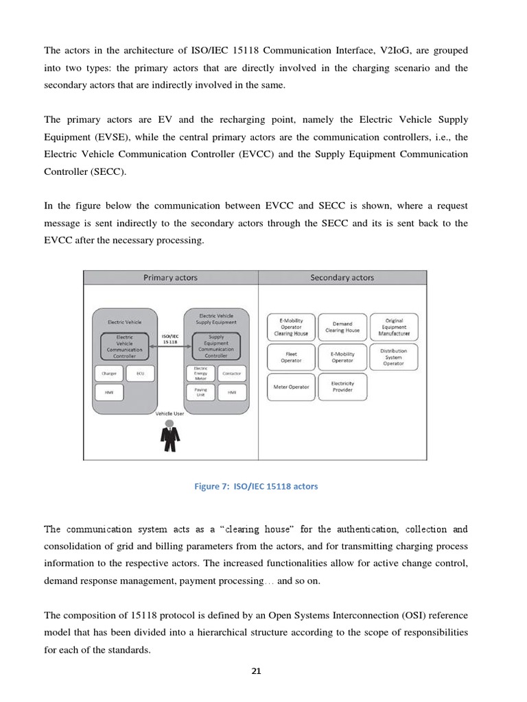 ISO/IEC 15118 Communication Overview | PDF