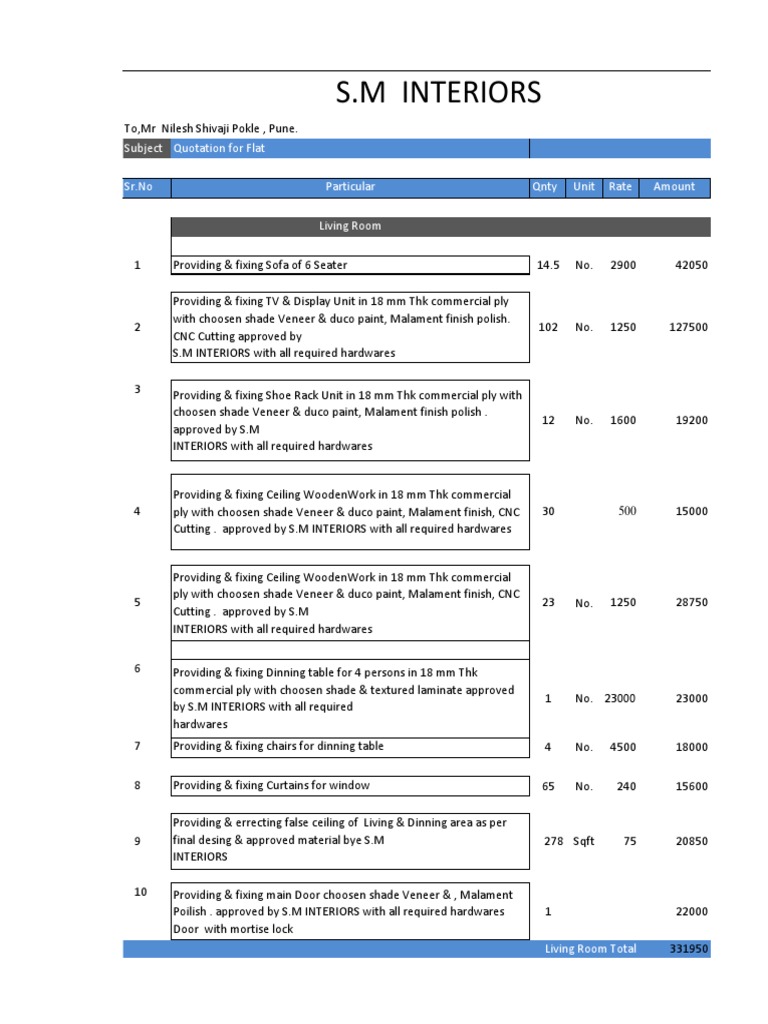 S.M Interiors: Subject Quotation For Flat | Download Free PDF | Door ...