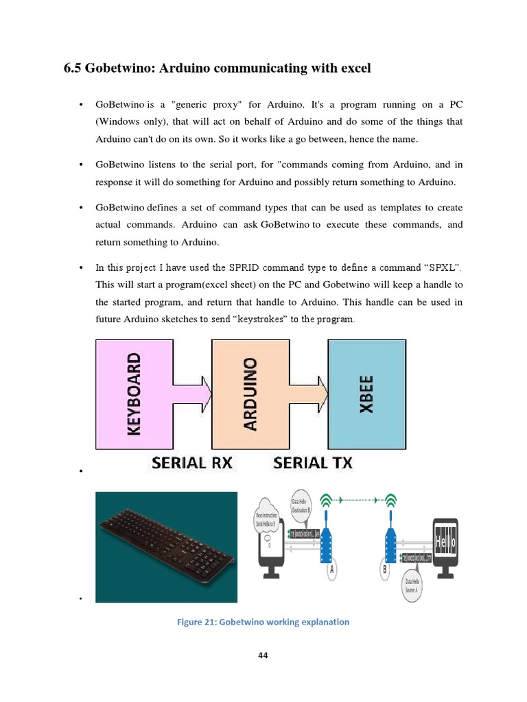 6.5 Gobetwino: Arduino Communicating With Excel: Figure 21: Gobetwino Working Explanation | PDF