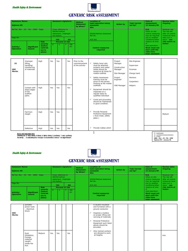 32 GRC Works | PDF | Risk | Safety
