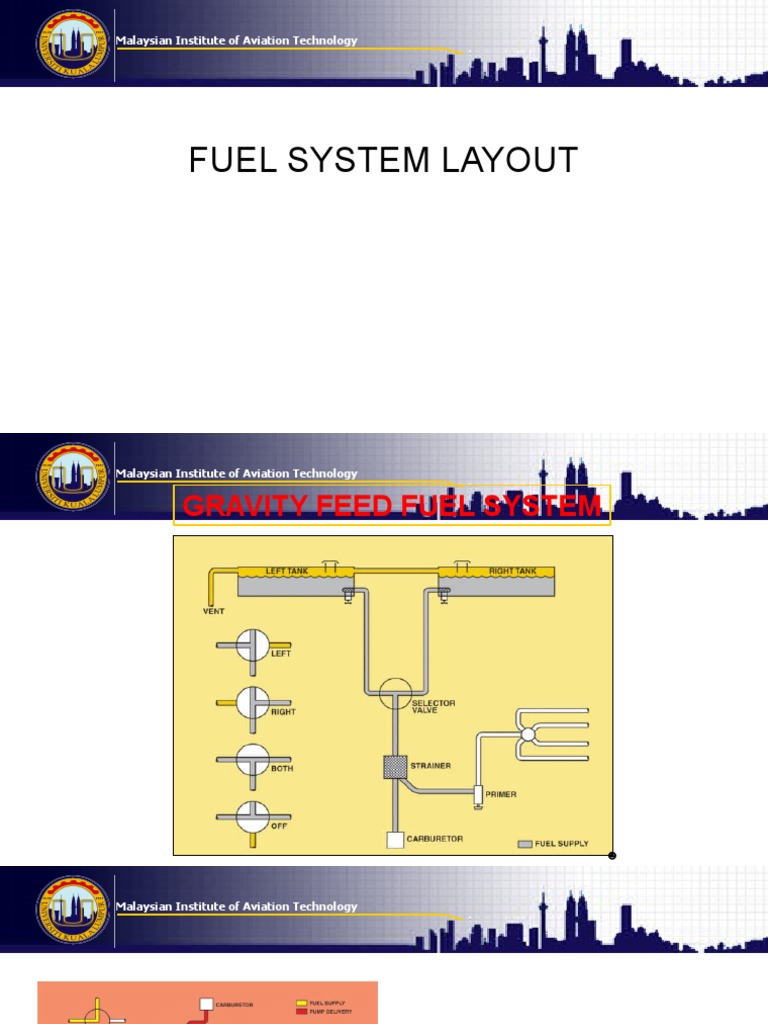 Fuel System-FUEL SYSTEM LAYOUT | PDF