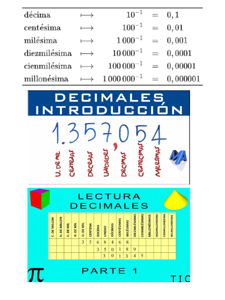 Los Decimales Finitos | PDF