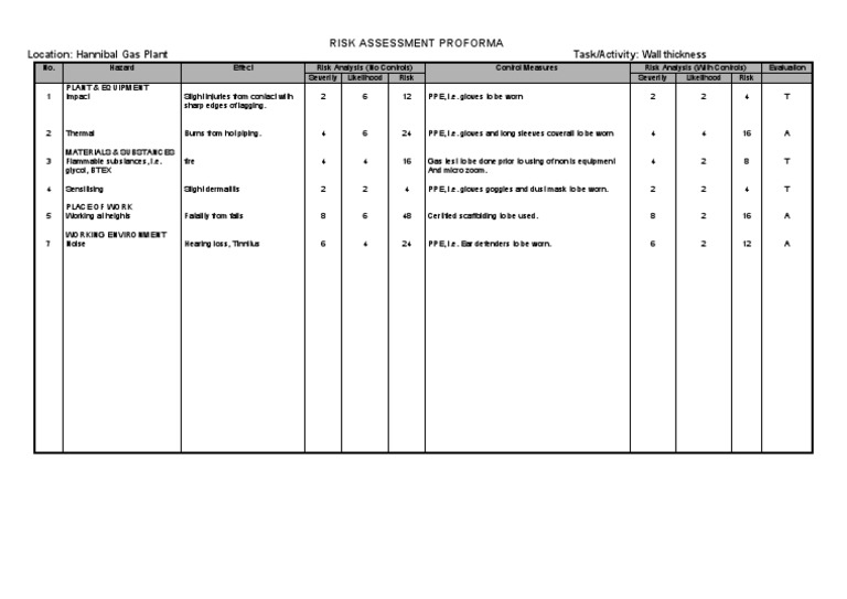RA Wall Thickness Check | PDF