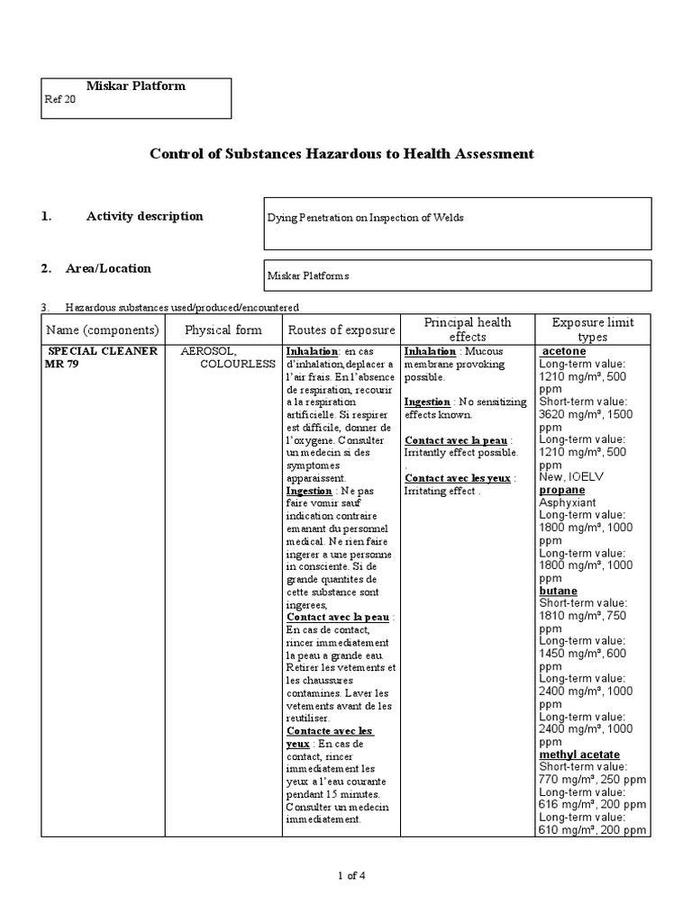 Control of Substances Hazardous To Health Assessment: Miskar Platform ...
