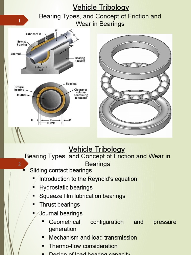 Bearing Types and Friction Concepts | PDF | Bearing (Mechanical) | Friction