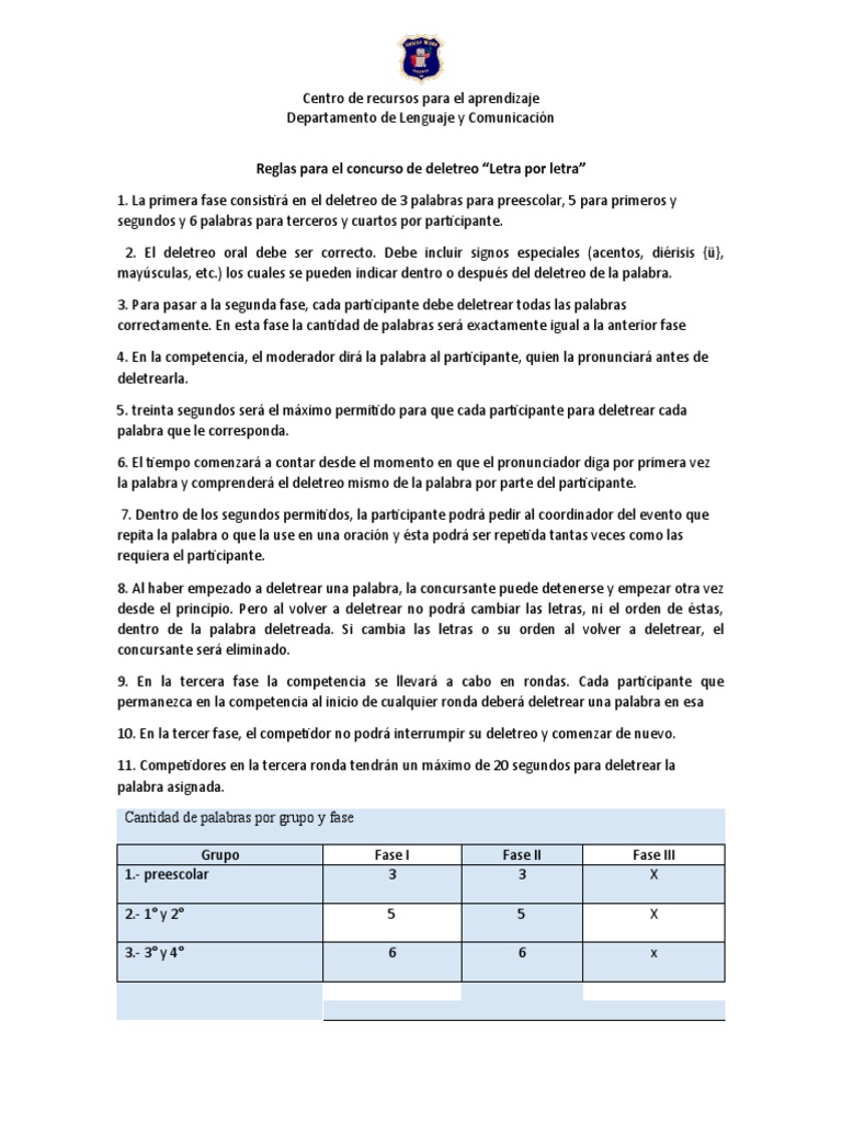 Reglas para El Concurso de Deletreo | PDF | Idiomas