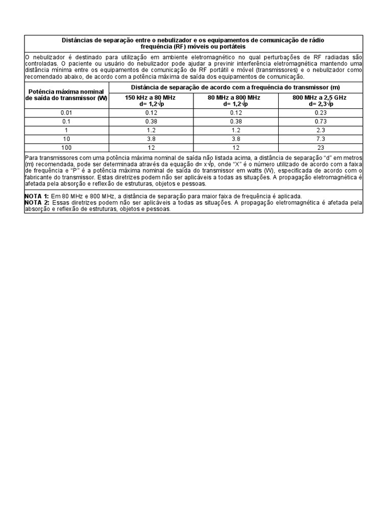 Tabela Compatibilidade Eletromagnética - Manual Do Usuário | PDF | Hertz | Frequência