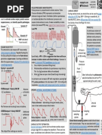 Assessment of An ICU Patient | PDF | Cardiopulmonary Resuscitation ...