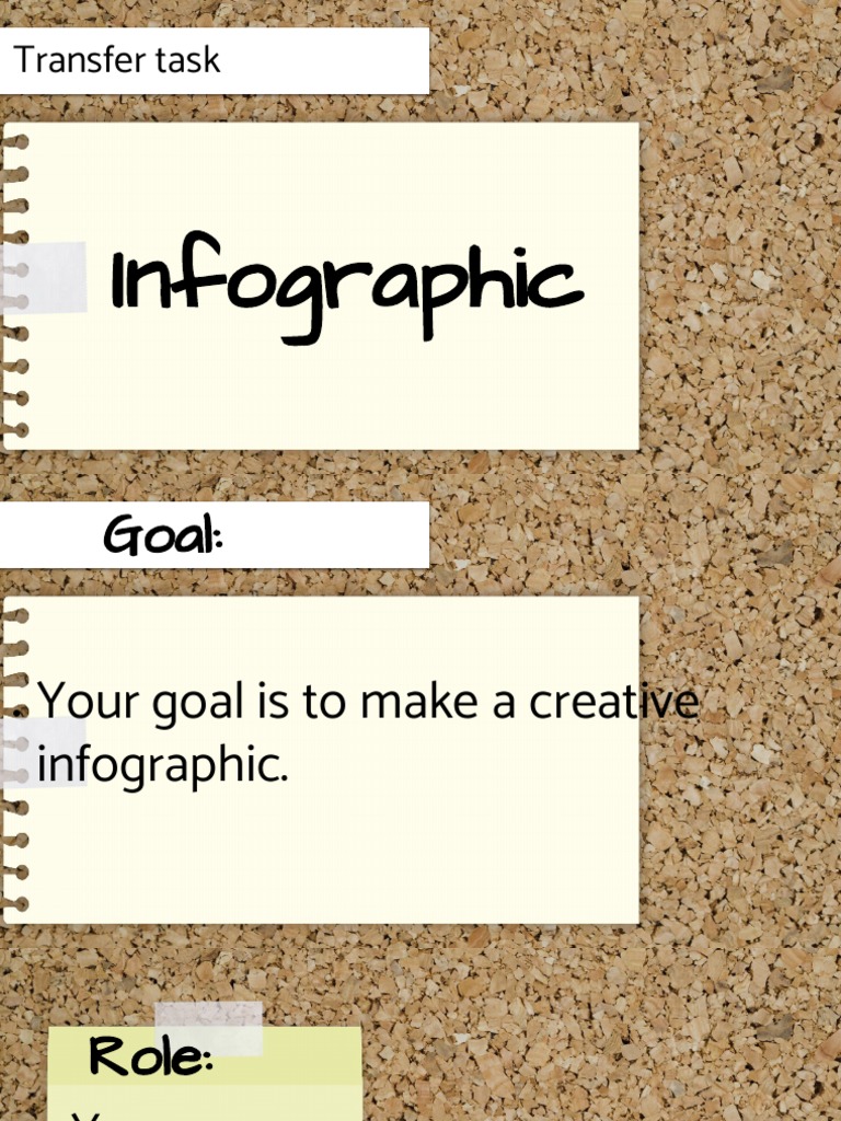 Transfer Task: Infographic | PDF | Infographics | Cross Cultural ...