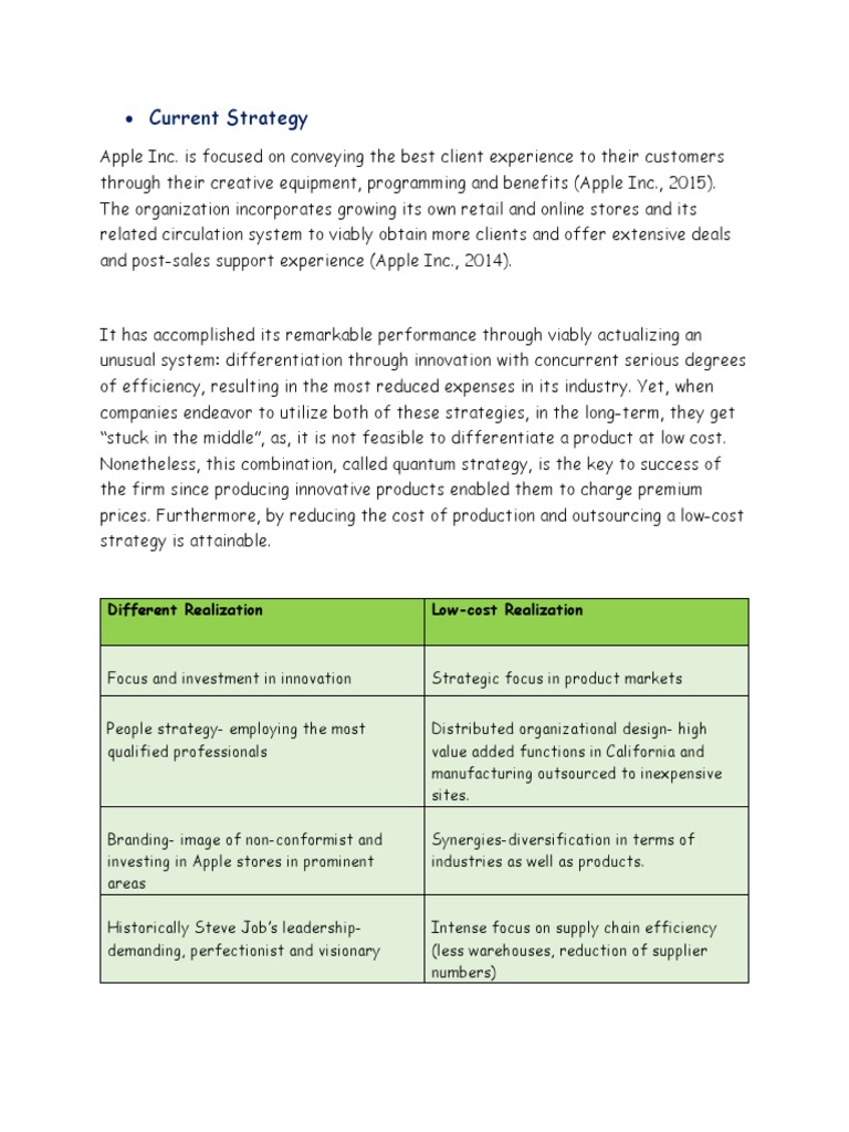Apple's Quantum Strategy: Achieving Differentiation Through Innovation ...