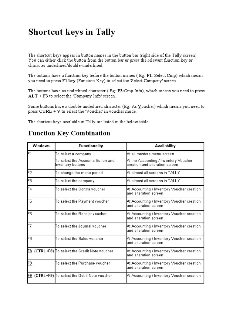 Shortcut Keys in Tally: Function Key Combination | PDF | Keyboard ...