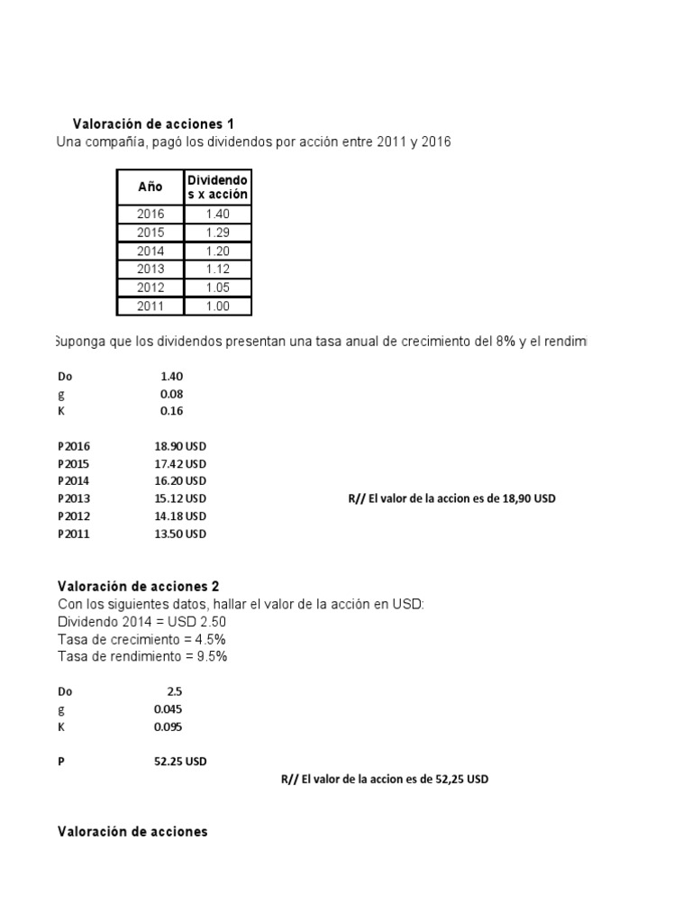 Modulo 1 Finanzas Corporativas | PDF