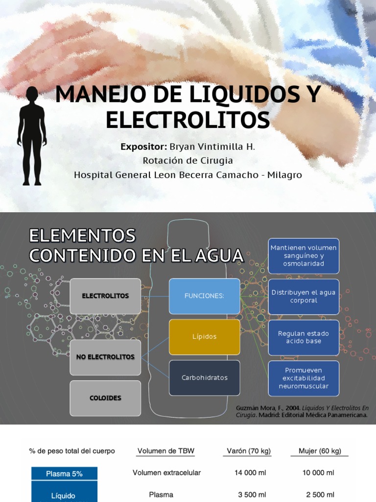 Liquidos y Electrolitos Last PDF | PDF | Potasio | Dieta y nutrición