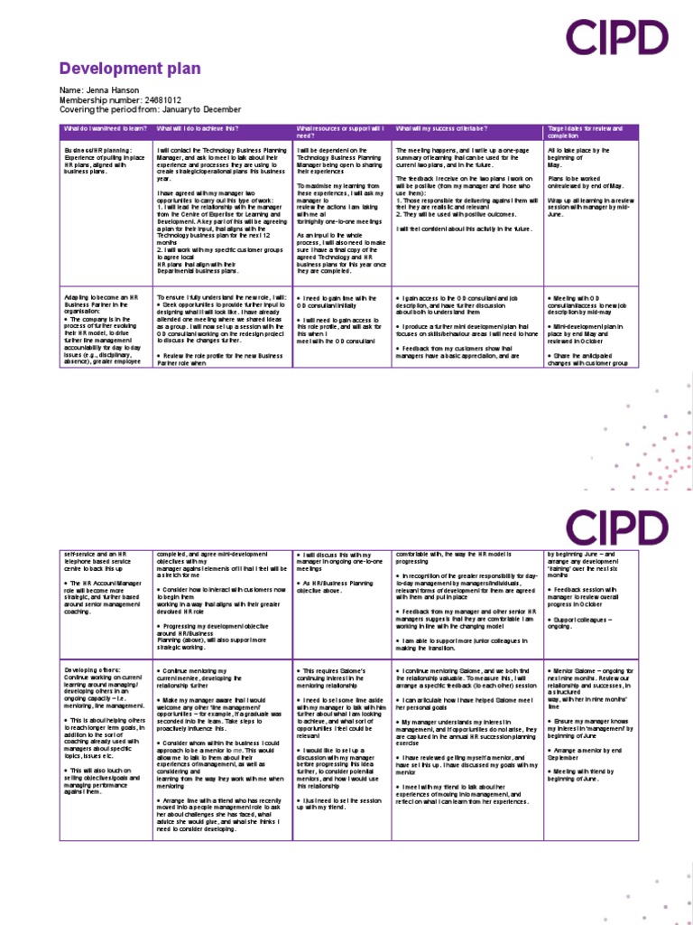 CPD Record Plan Private Sector Example - tcm18 16730 | PDF | Mentorship | Goal