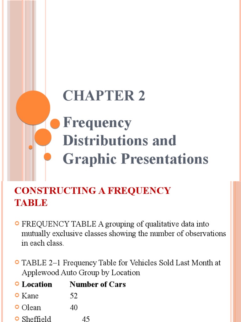 Ch-2, Frequency Distribution | PDF | Histogram | Chart