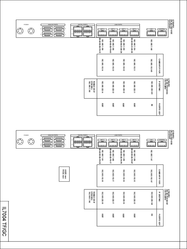 Il7004 TF-GC PDF | PDF | Computer Data | Telecommunications Standards