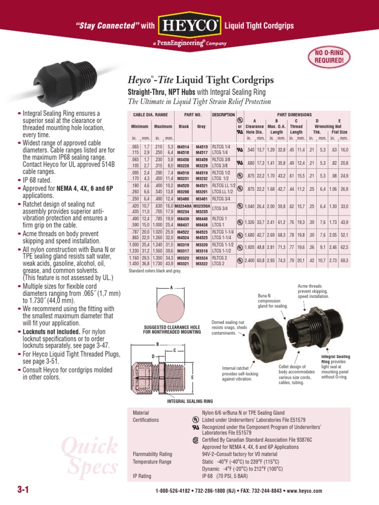 Quick Specs: Heyco - Tite Liquid Tight Cordgrips | PDF