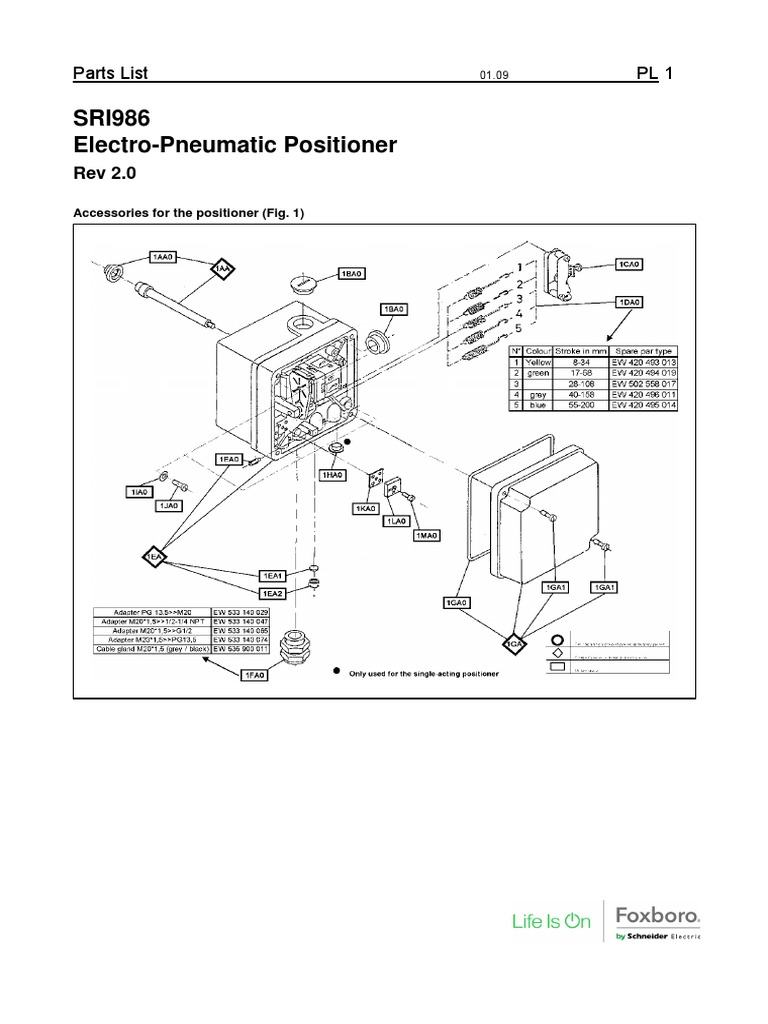 SRI986 Electro-Pneumatic Positioner: Parts List PL1 | PDF | Machines ...