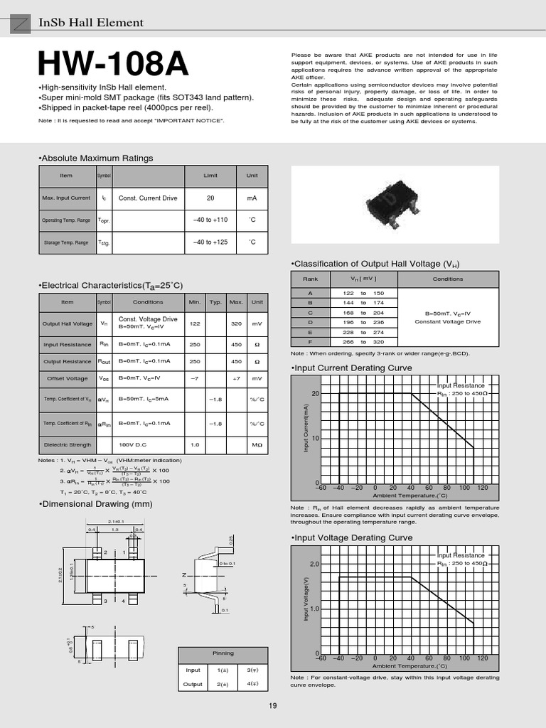 Hw-108a Etc | PDF