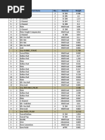 Renew Datasheet-M-10 144 Bifacial - 29 Apr24 | PDF | Photovoltaics ...