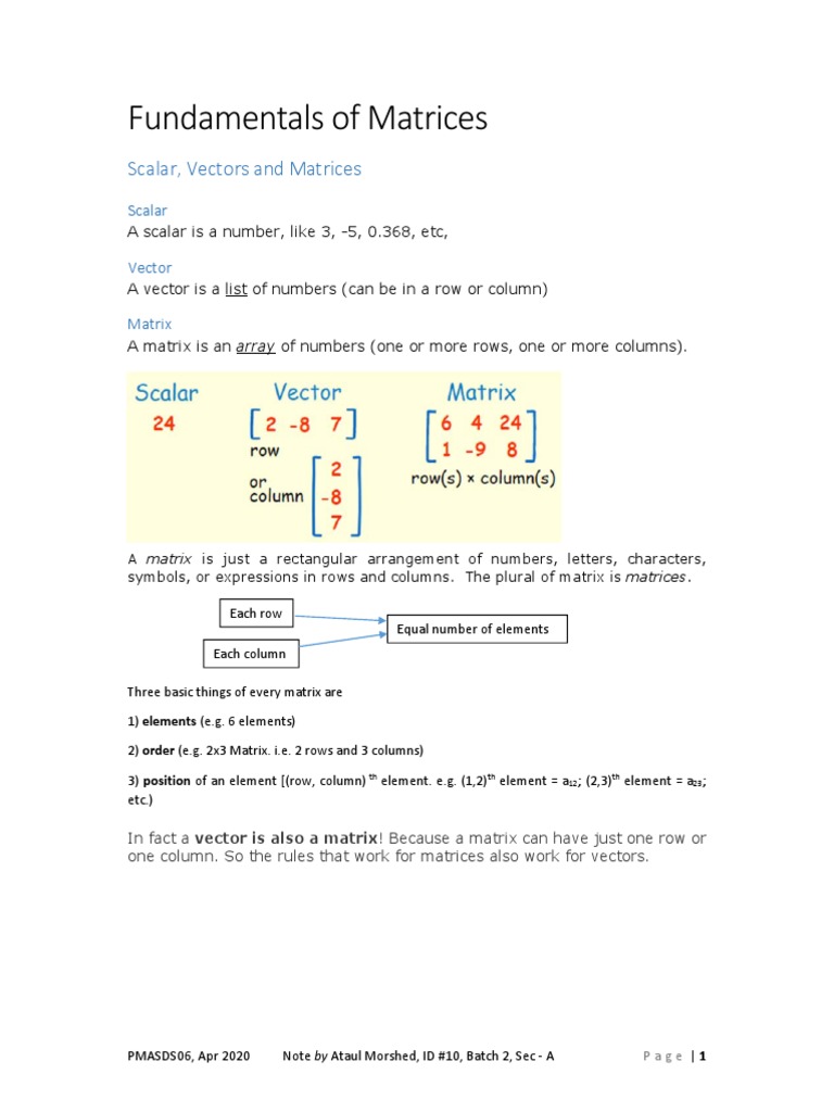 Fundamentals of Matrices: Scalar, Vectors and Matrices | PDF | Eigenvalues And Eigenvectors ...